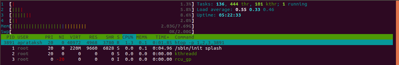 A Guide To Install And Use Htop Command In Linux Linuxfordevices