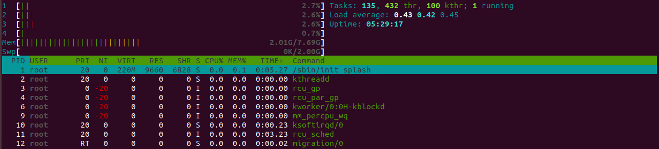 A Guide to install and use htop command in Linux - LinuxForDevices