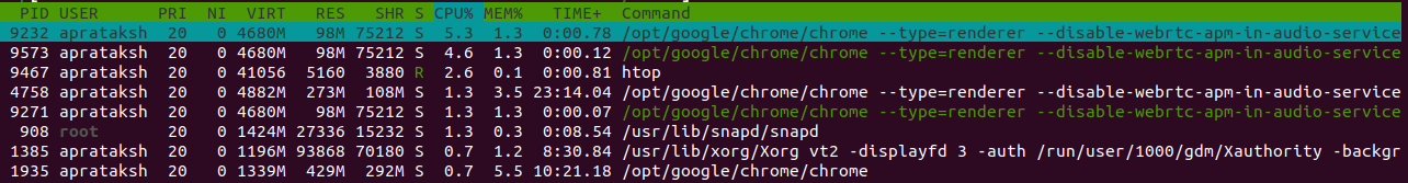 A Guide to install and use htop command in Linux - LinuxForDevices