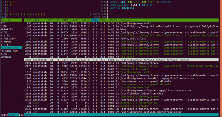A Guide to install and use htop command in Linux - LinuxForDevices