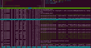 The Linux Kernel - Explained in an Easy to Understand Way - LinuxForDevices