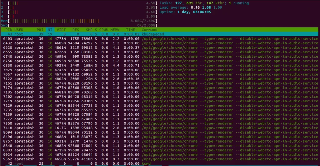 How To Use Nice Command In Linux Linuxfordevices