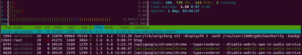 How To Use Nice Command In Linux Linuxfordevices