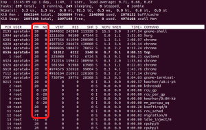 How to use nice Command in Linux? - LinuxForDevices