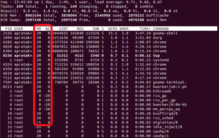 How To Use Nice Command In Linux Linuxfordevices