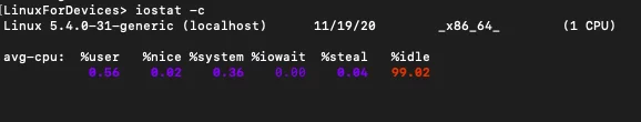 The Iostat Command In Linux Monitor And Generate Cpu And Device