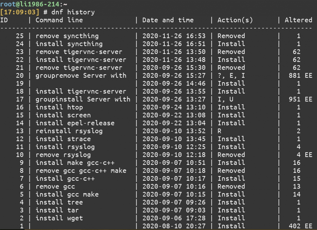 The dnf package manager in Linux - A complete reference - LinuxForDevices
