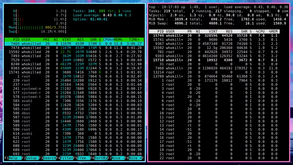 5 Modern Substitutes To Essential Linux Commands - LinuxForDevices