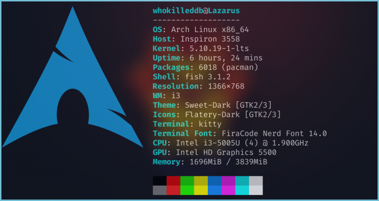 Neofetch In Linux - Snap cool screenshots of your Linux setup ...