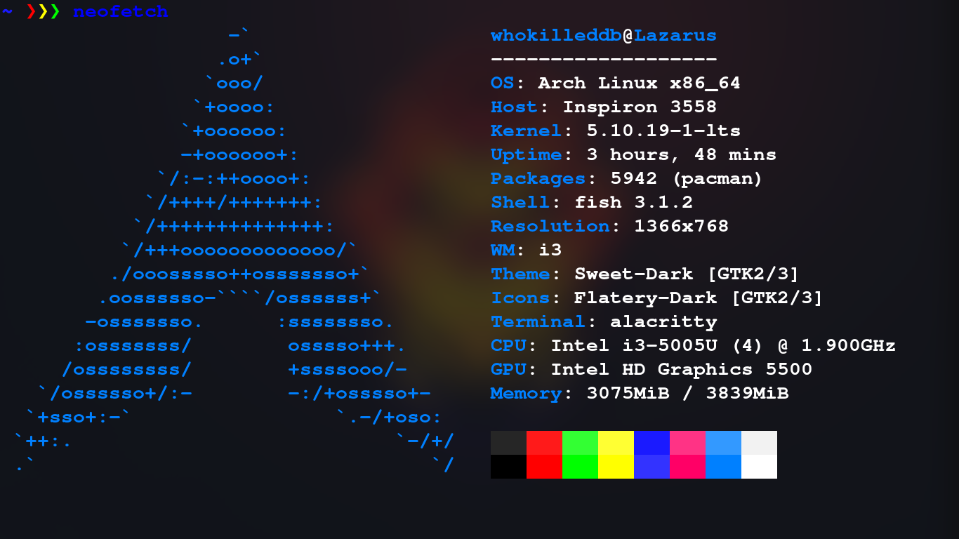 Neofetch In Linux - Snap cool screenshots of your Linux setup ...