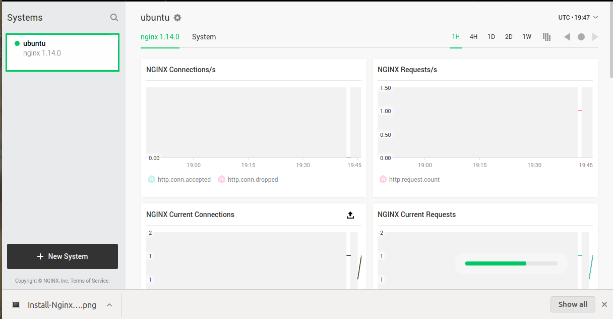 How to monitor Nginx servers with Nginx Amplify? - LinuxForDevices