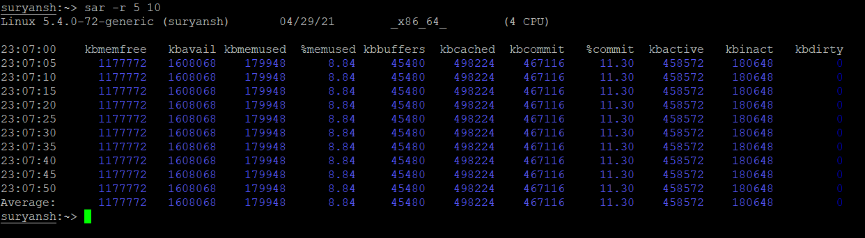 The Sar Command In Linux A Quick Overview Linuxfordevices