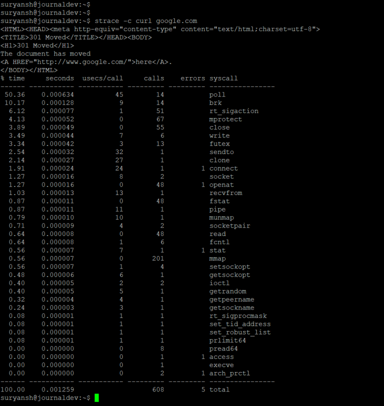 Strace Command In Linux With Examples Linuxfordevices 0987