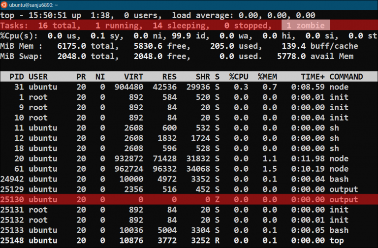 Zombie Process in Linux - How to work with defunct/zombie processes in Linux? - LinuxForDevices