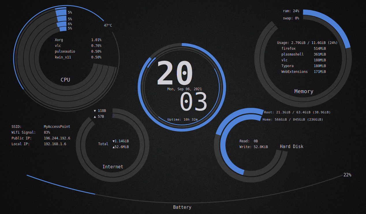 Conky - A light-weight system monitor for Linux Desktop - LinuxForDevices