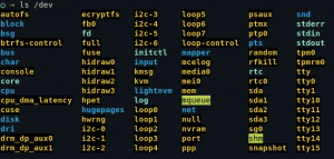 Understanding the Linux File System: A Beginner’s Guide to FHS ...