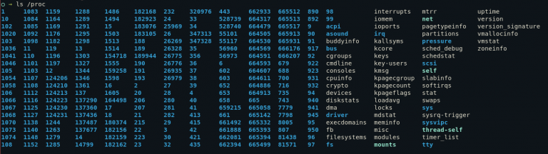 A Detailed Guide to Linux Filesystem Hierarchy Standard (FHS ...