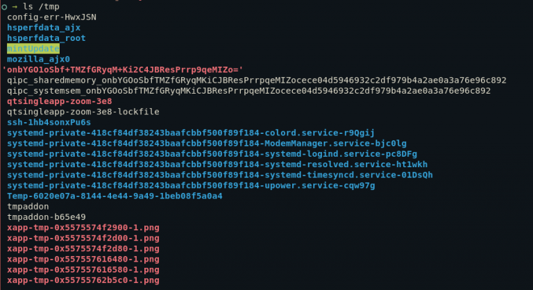 A Detailed Guide to Linux Filesystem Hierarchy Standard (FHS ...