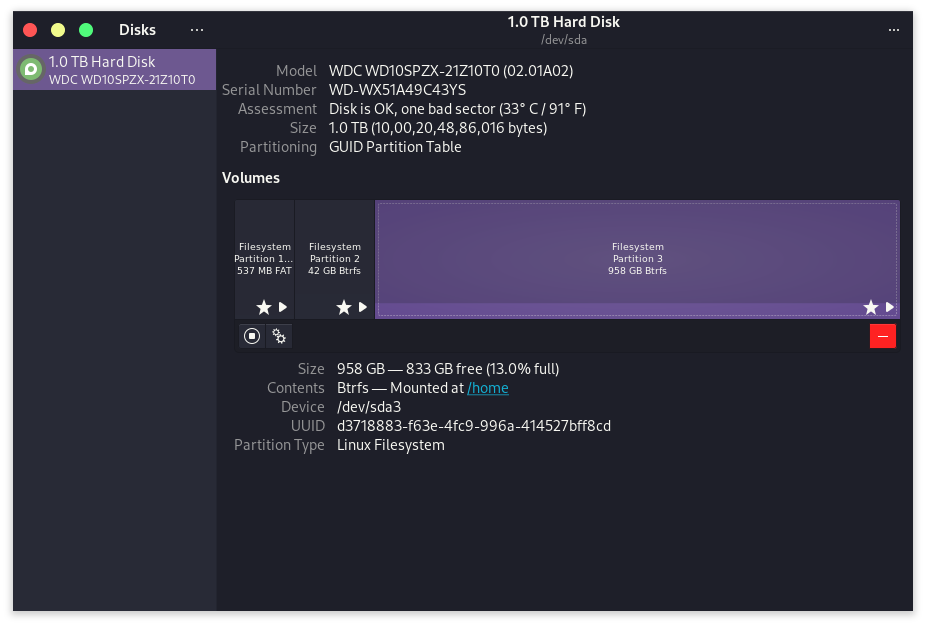 Top 5 Disk Partitioning Tools For Linux Linuxfordevices