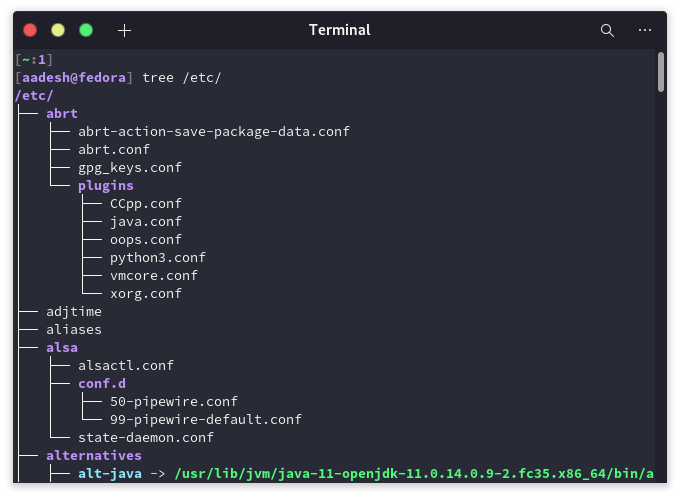 Limit The Depth Of Tree Command Recursive File Listing In Terminal Linuxfordevices 7703