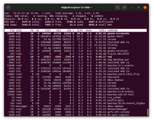 How To Check System Load in Linux? - LinuxForDevices
