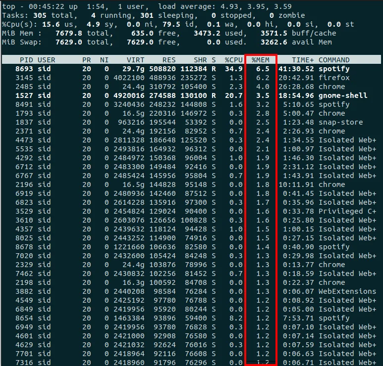 Find The Top Running Processes By Memory And Cpu Usage Linuxfordevices