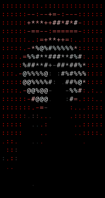 Convert Images Into Ascii Art In The Linux Terminal Linuxfordevices