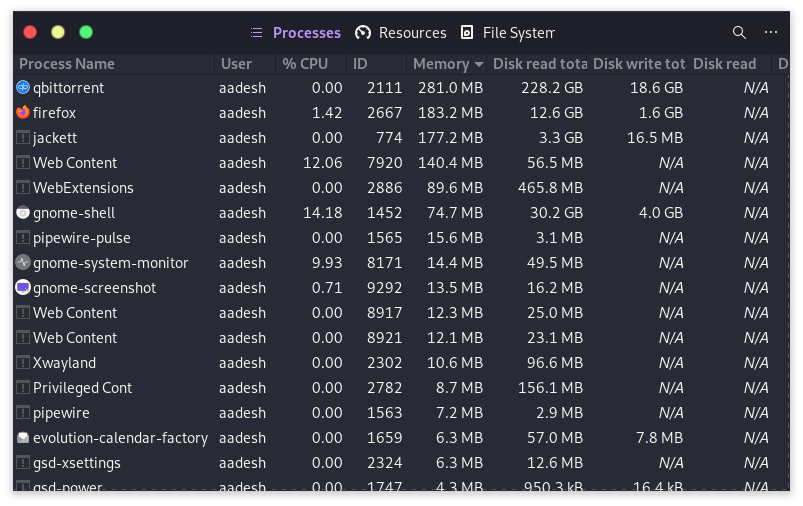 Task Manager Alternatives on Linux - LinuxForDevices