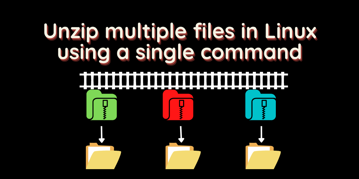 Unzip Multiple Files On Linux In The Command Line Linuxfordevices
