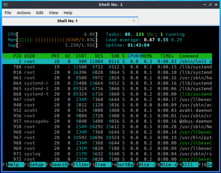 Lubuntu vs Xubuntu - What is the difference? - LinuxForDevices