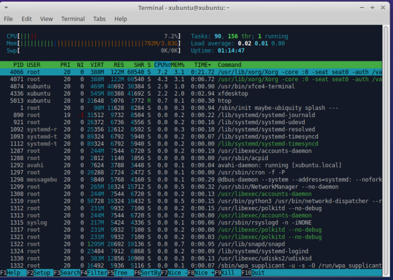 Lubuntu vs Xubuntu - What is the difference? - LinuxForDevices