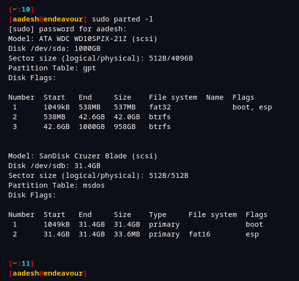 How To Detect The Filesystem Of An Unmounted Partition On Linux Linuxfordevices
