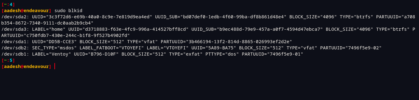 How To Detect The Filesystem Of An Unmounted Partition On Linux Linuxfordevices
