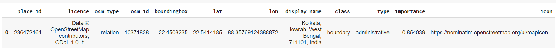 How to use Geopy to geocode locations - LinuxForDevices