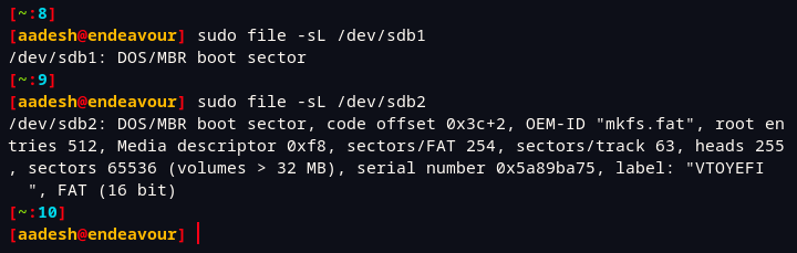 How To Detect The Filesystem Of An Unmounted Partition On Linux Linuxfordevices