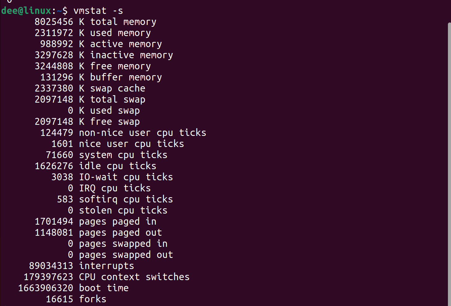 5 Ways To Check Available Memory In Linux - LinuxForDevices