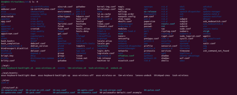Understanding ls -ltr command in Linux - LinuxForDevices