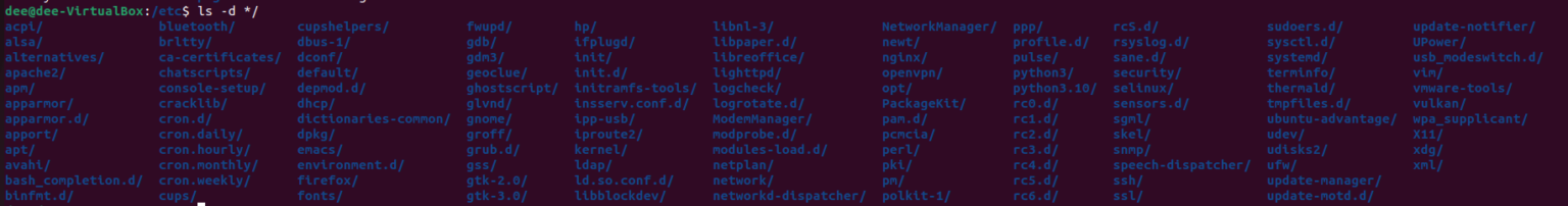 Understanding ls -ltr command in Linux - LinuxForDevices