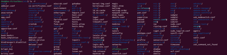 Understanding ls -ltr command in Linux - LinuxForDevices