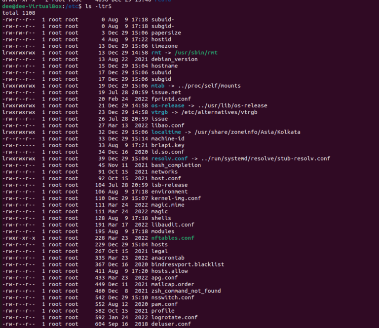 Understanding ls -ltr command in Linux - LinuxForDevices