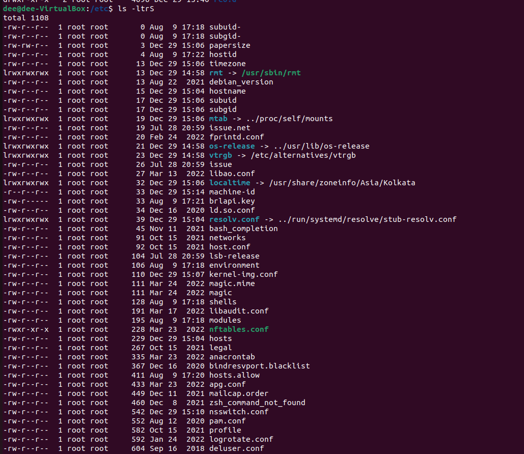 Understanding ls -ltr command in Linux - LinuxForDevices