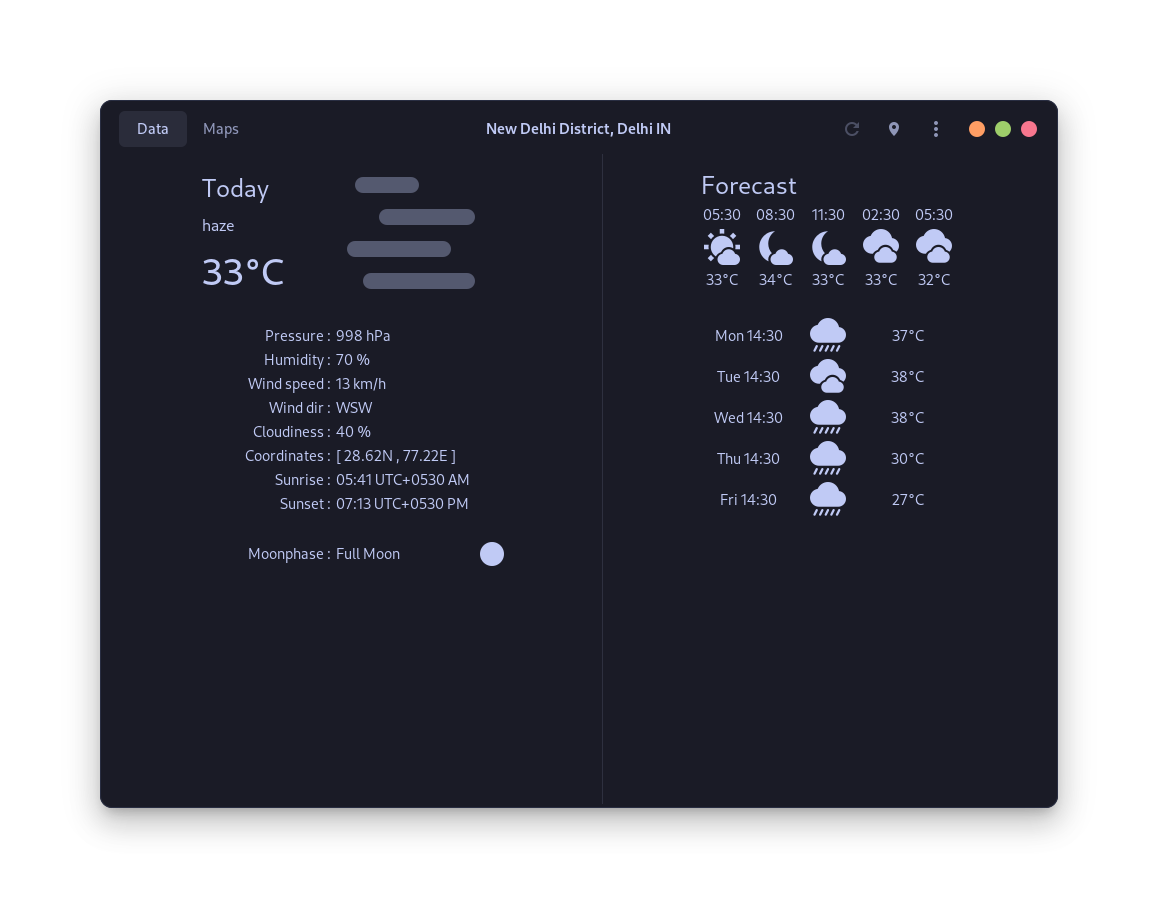 Meteo: Weather Forecasting on Linux - LinuxForDevices