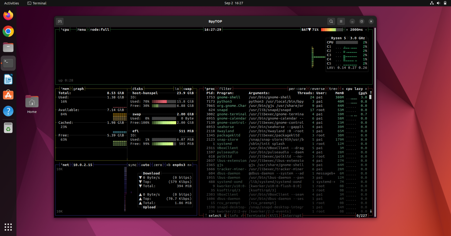 How to Install and Use Bpytop on Linux: A Comprehensive Guide - LinuxForDevices