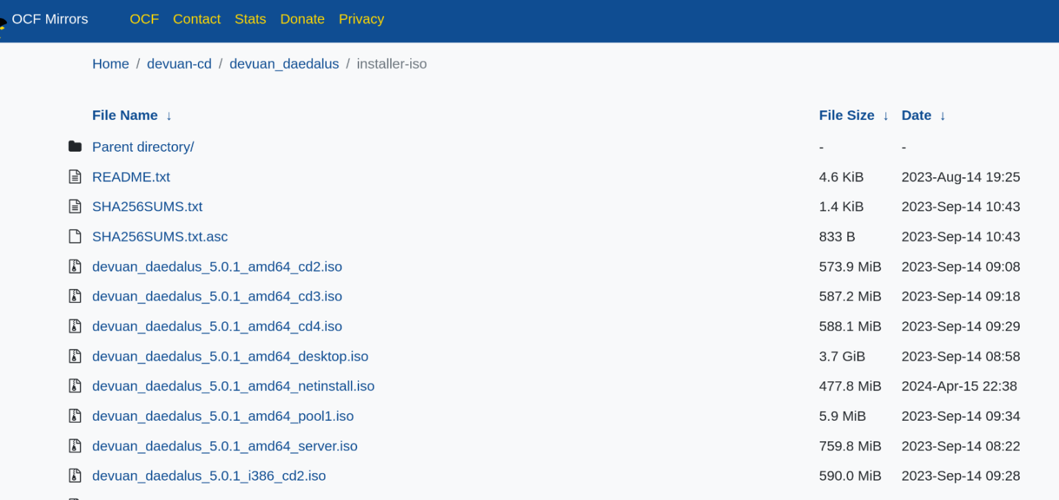 Devuan Linux: The goodness of Debian without SystemD - LinuxForDevices