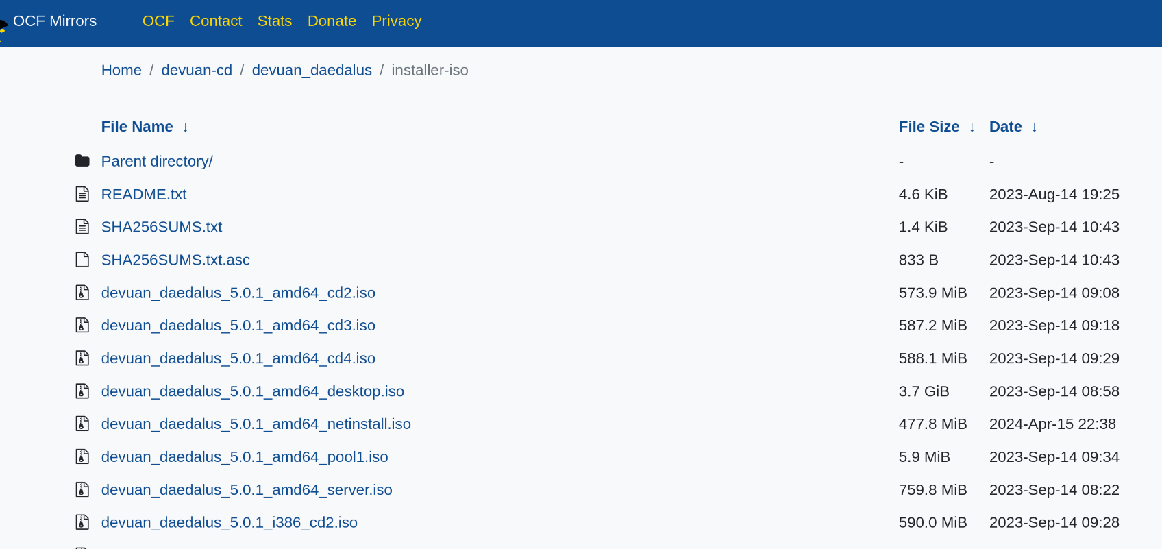 Devuan Linux: The goodness of Debian without SystemD - LinuxForDevices