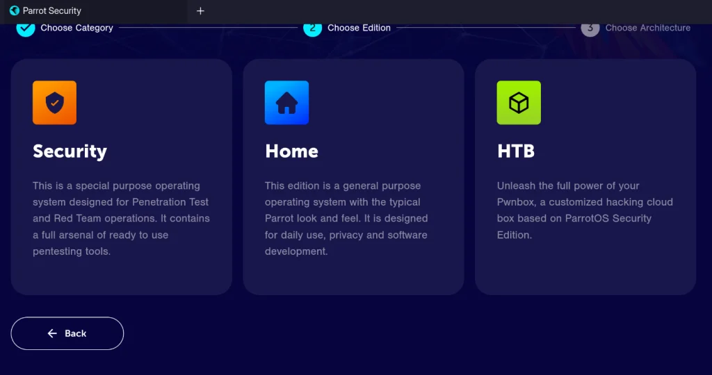 Parrot OS: Another privacy focused Linux distribution - LinuxForDevices