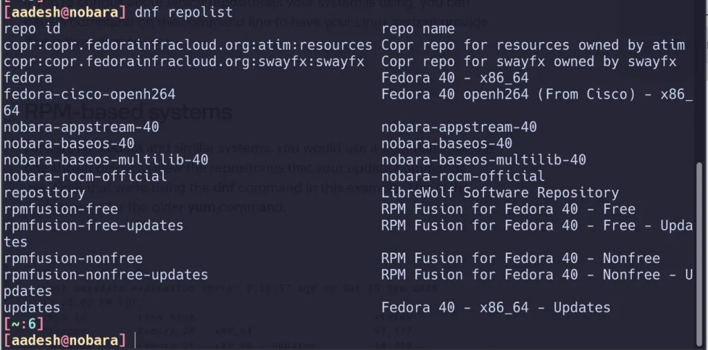 How To Enable Or Disable Repositories On Fedora Linux Linuxfordevices