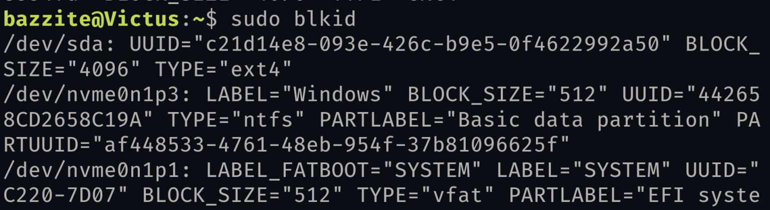 Disk Partitioning And Filesystem Management On Linux Linuxfordevices 6509