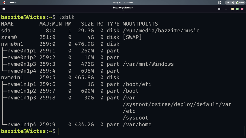 Disk Partitioning and Filesystem Management on Linux - LinuxForDevices